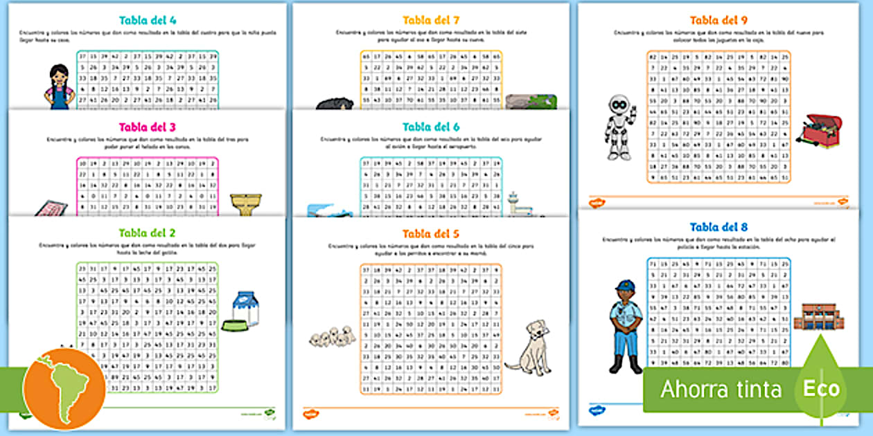 Paquete de recursos: Tablas de multiplicar. Material interactivo