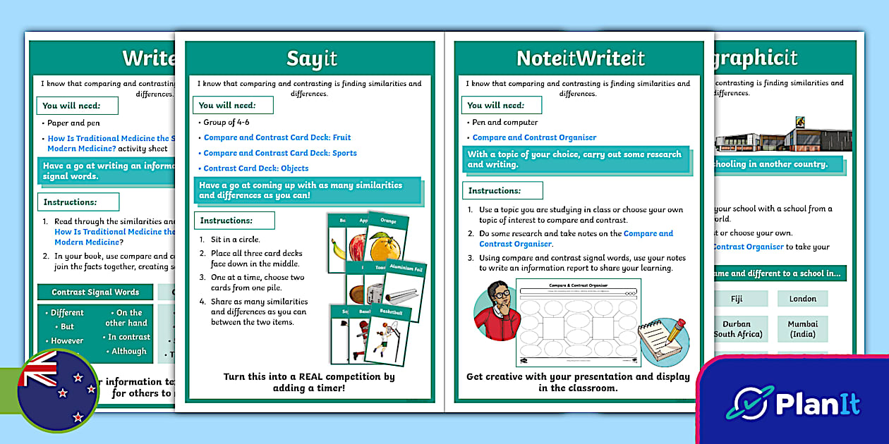 Phase 2 Writing to Inform Compare and Contrast: ChallengeIt Cards