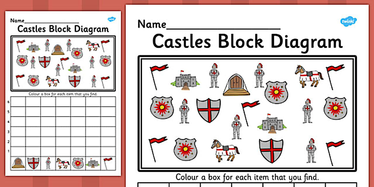 Castles Block Diagram Worksheet (teacher made) - Twinkl
