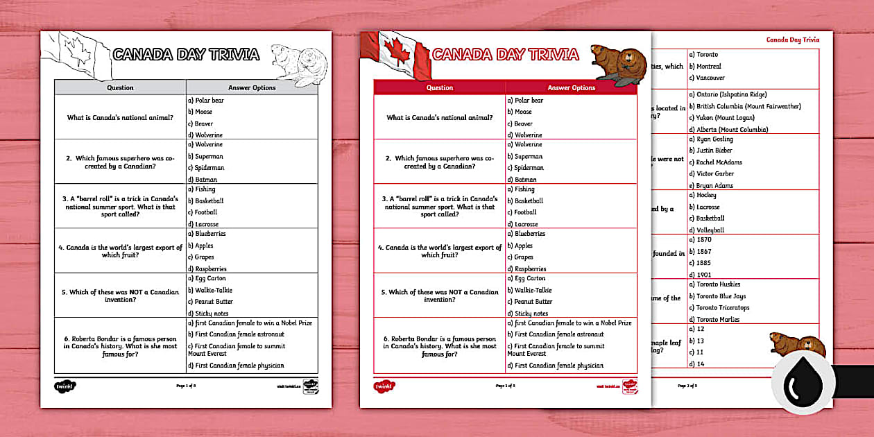 Canada Day Trivia (teacher made) - Twinkl