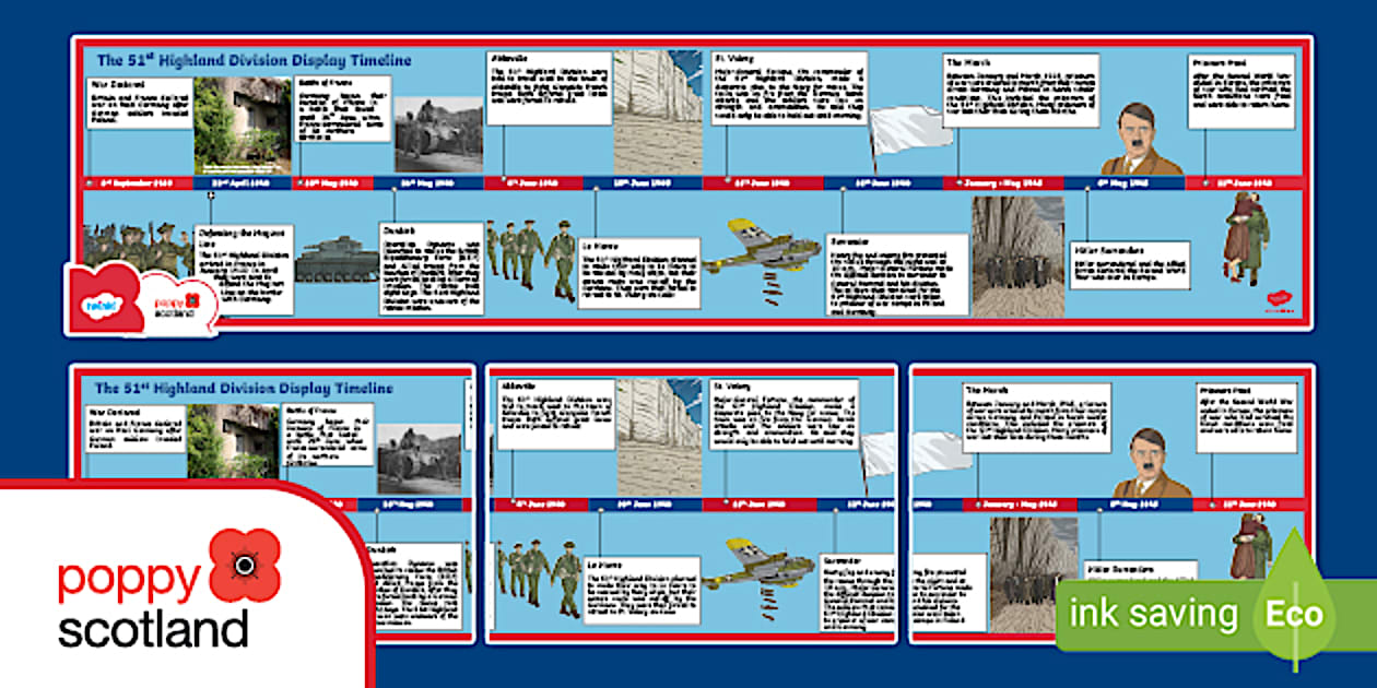 FREE! - The 51st Highland Division Display Timeline - Twinkl
