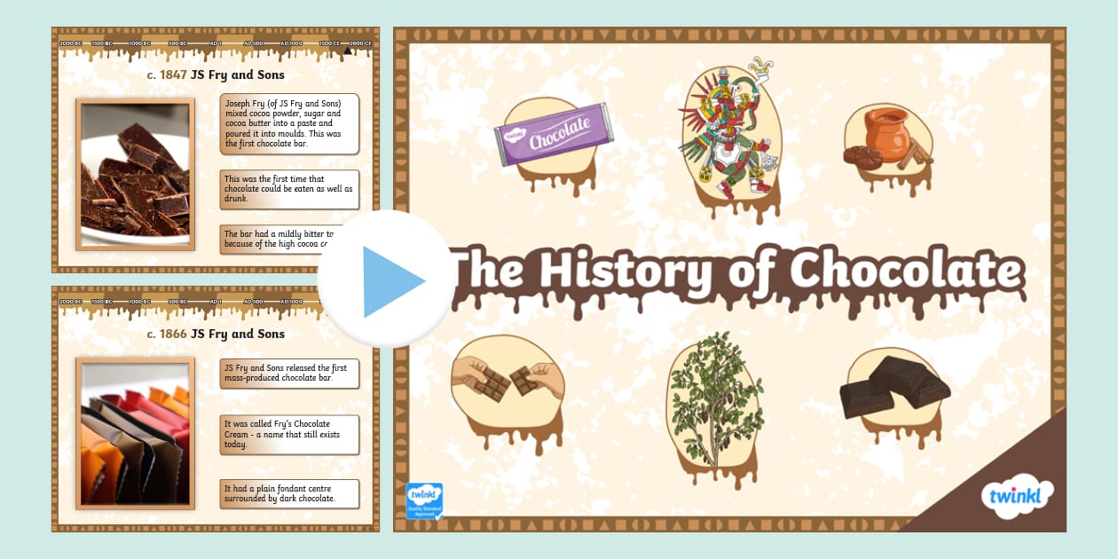 The History of Chocolate Presentation - Twinkl - KS2