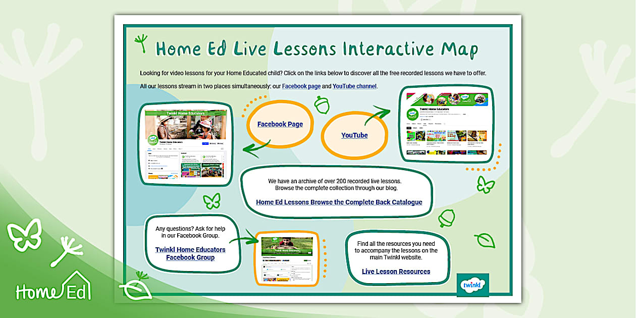 Home Ed Live Lessons Interactive Map (teacher made) - Twinkl