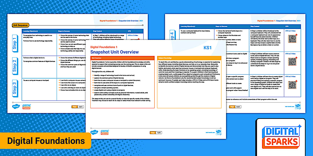 Digital Sparks: Digital Foundations 1: Snapshot Unit Overview