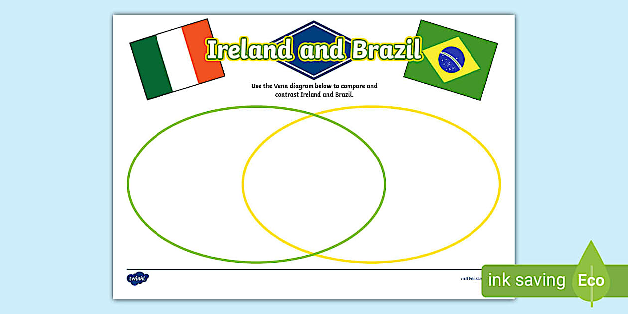 Ireland and Brazil Venn Diagram 5th and 6th Class - Twinkl