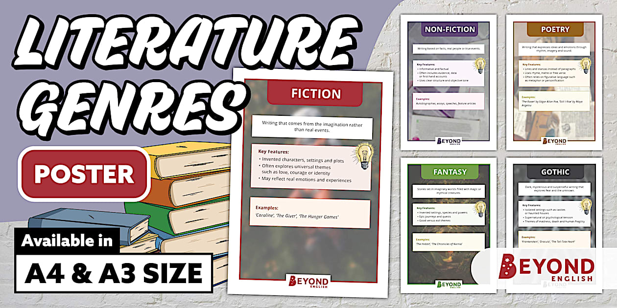 Literature Genres Poster Pack