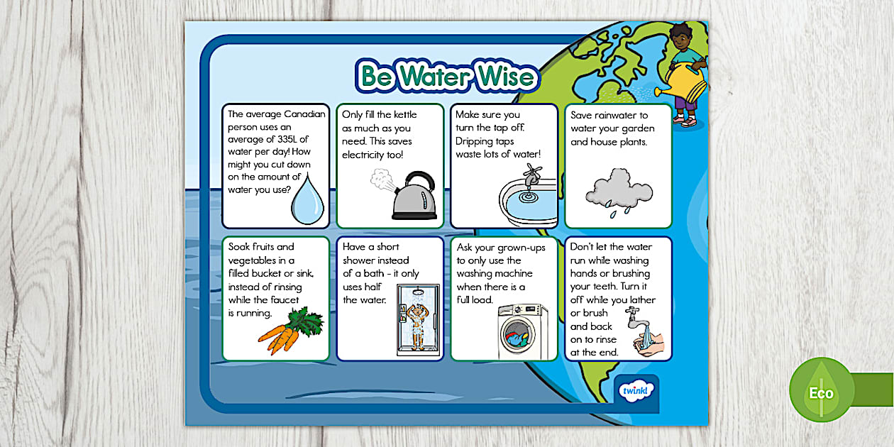Water Conservation Poster (teacher made) - Twinkl Water Conservation Poster (teacher made) - Twinkl