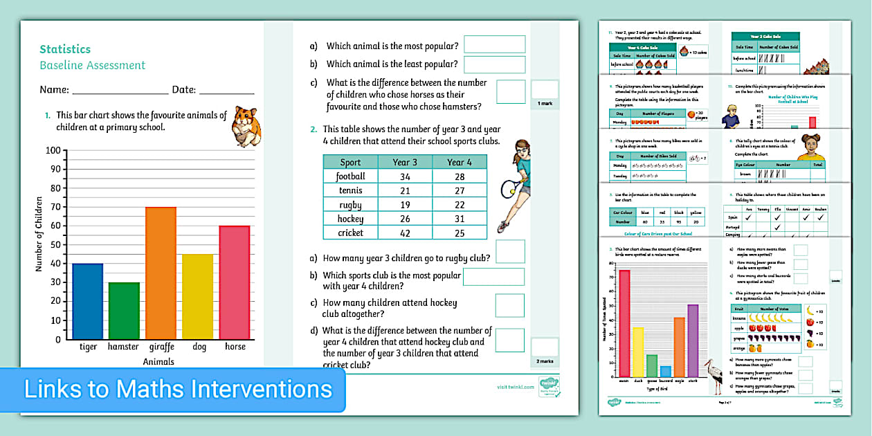 👉 Year 4 Statistics Baseline Assessment (teacher made)