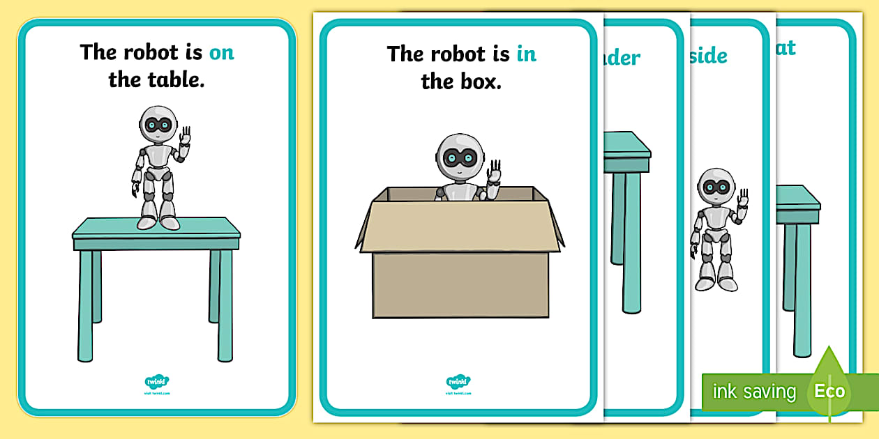 Editable Robot-Themed Prepositions Display Posters - Twinkl