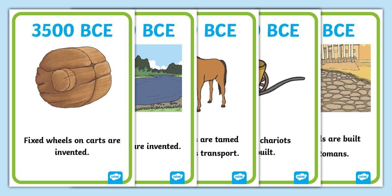 History Of Transport Timeline KS1 | Twinkl History - Twinkl