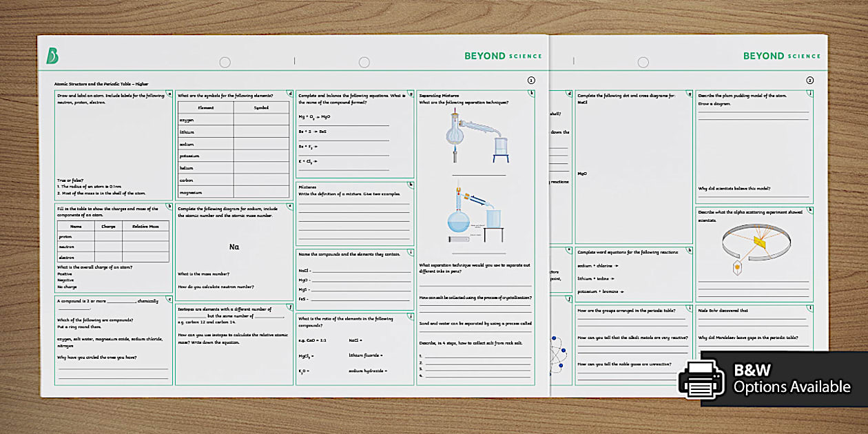 The Periodic Table and Atomic Structure Revision Mat