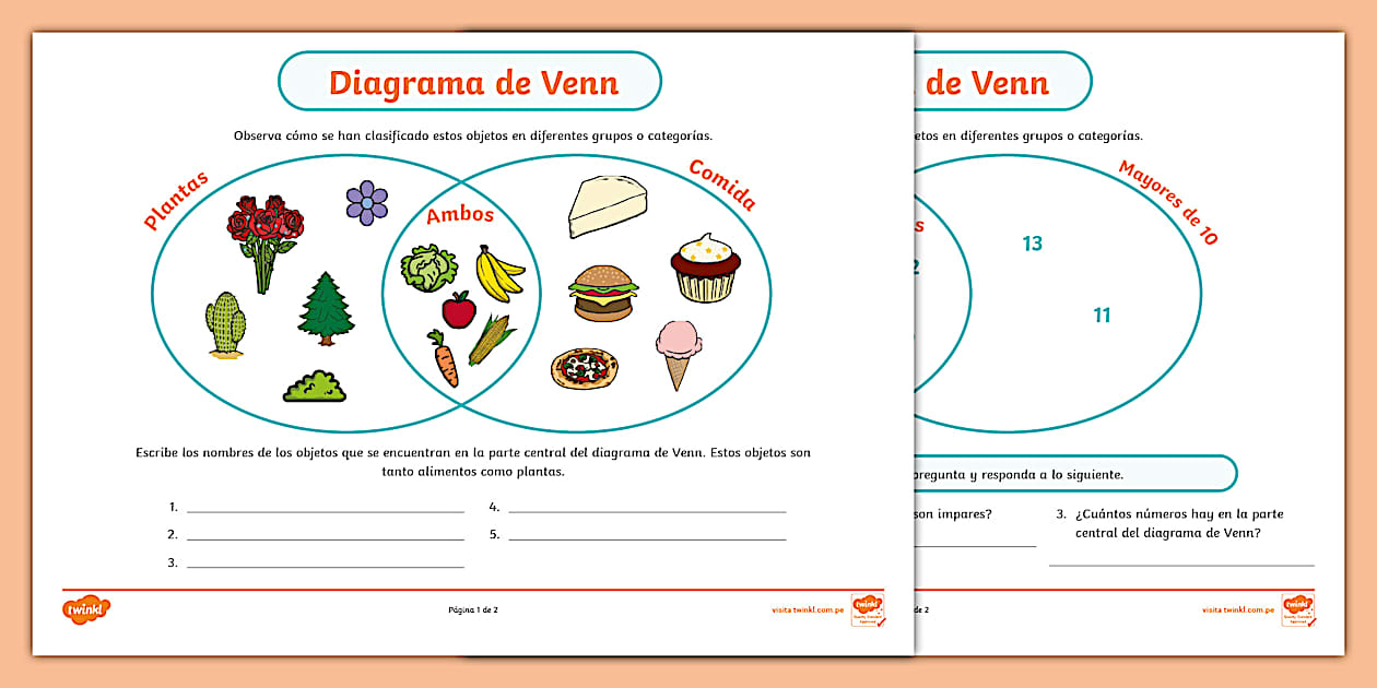 Ficha de actividad: Diagrama de venn - 2do grado - Twinkl