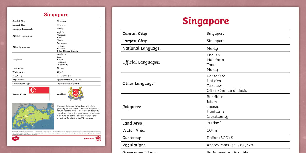 Singapore Fact File for Kids - HASS (teacher made) - Twinkl
