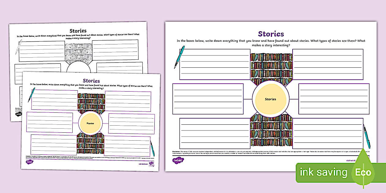 Stories Mind Map (teacher made) - Twinkl