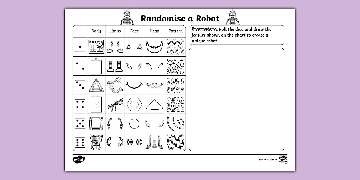 Randomise a Robot Drawing Template (teacher made) - Twinkl
