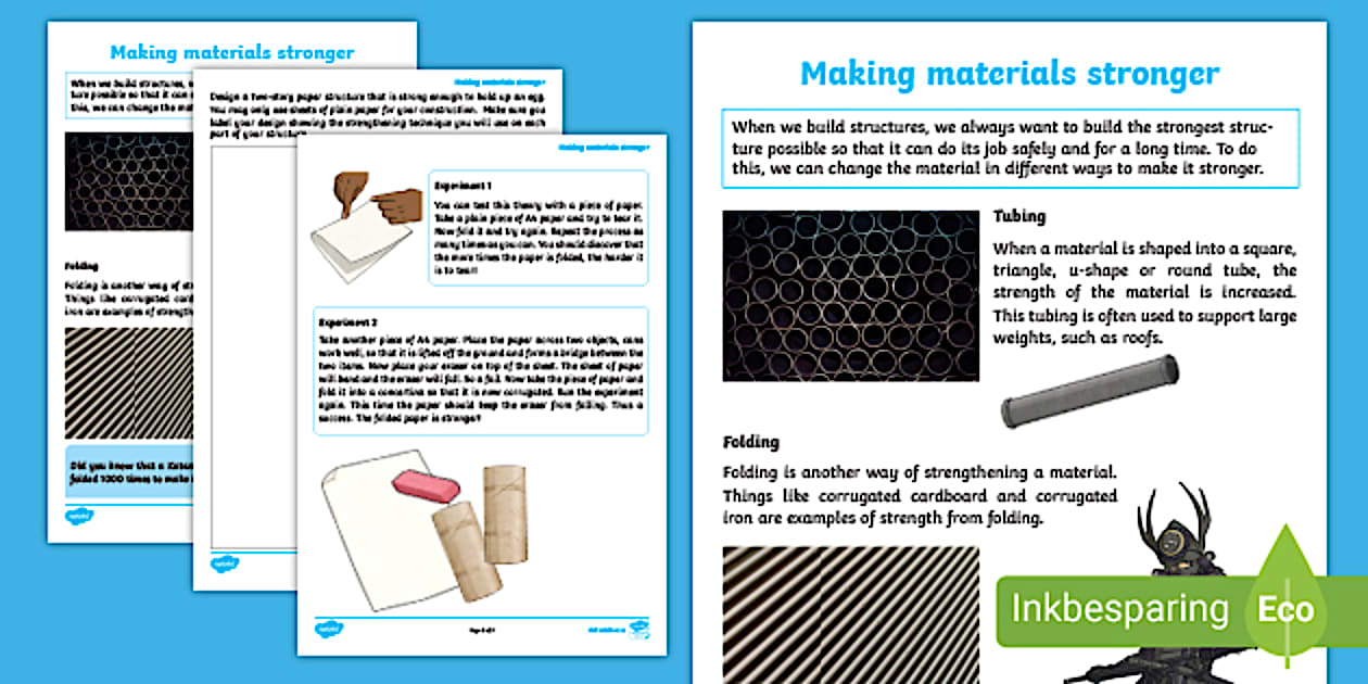 Strengthening Materials Grade 4 - Twinkl South Africa