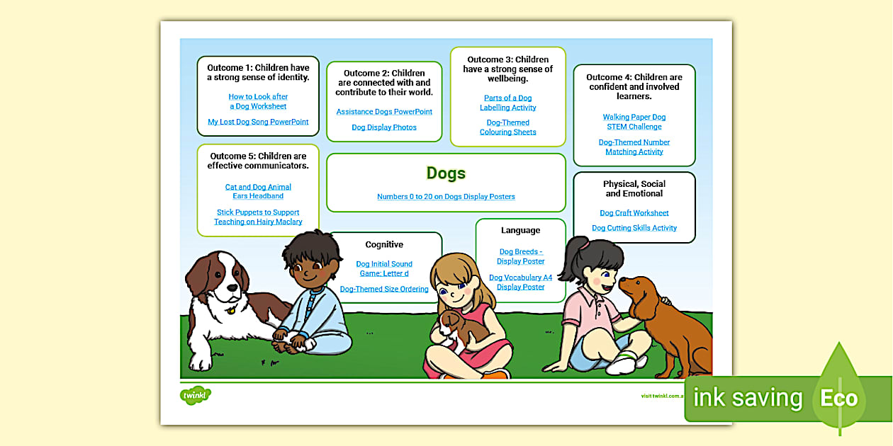 Dogs Topic Planner (Teacher-Made) - Twinkl