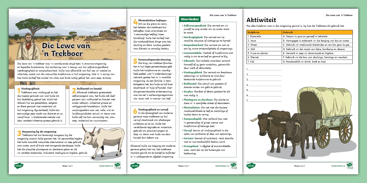 Die Lewe van 'n Trekboer Aktiwiteitsblad (Teacher-Made)