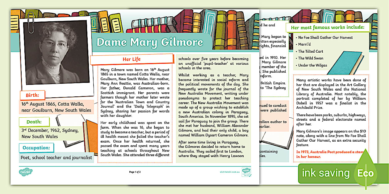 Dame Mary Gilmore Fact File (teacher made) - Twinkl