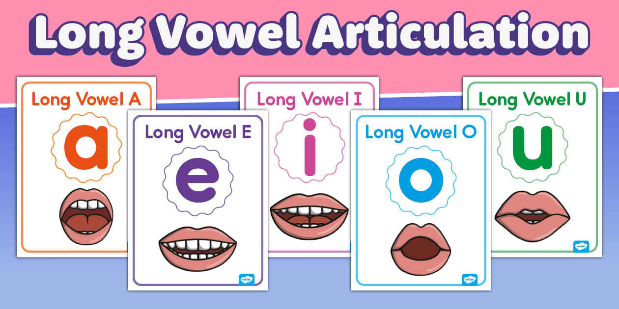 Long Vowel Mouth Articulation Posters for Phonics & Speech