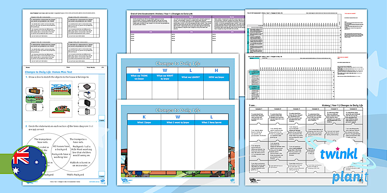 Year 1 HASS History Changes to Daily Life Assessment Pack