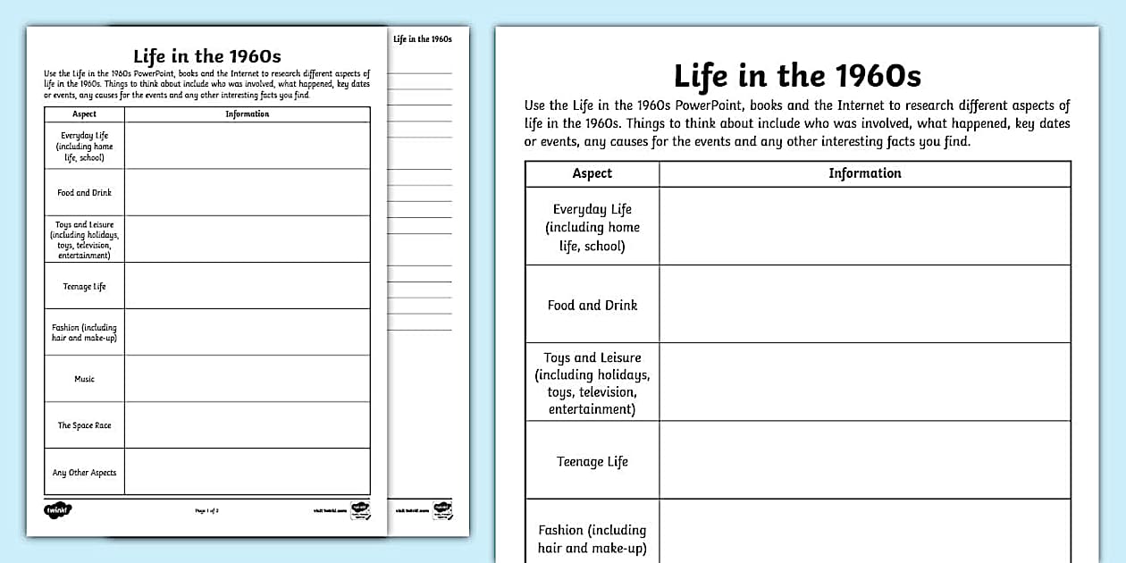 KS2 Life in the 1960s Research Activity - Twinkl