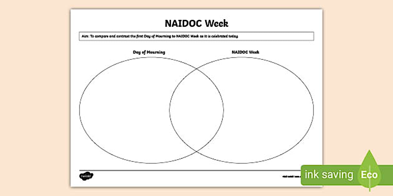 NAIDOC Week Venn Diagram Activity | Primary Resources