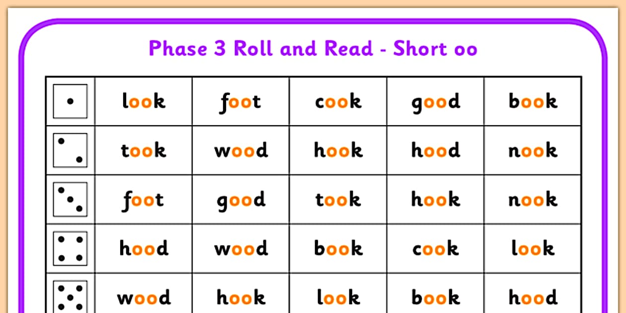 Editable Phase 3 Short 'oo' Phoneme Roll and Read Mat