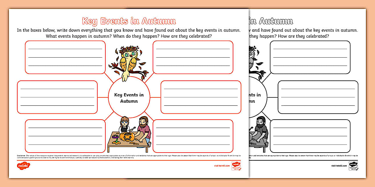 Key Events in Autumn Mind Map (Teacher-Made) - Twinkl