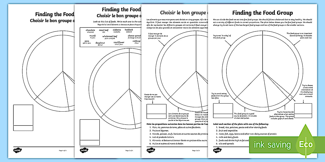 Finding the Food Group Worksheet / Worksheet English/French