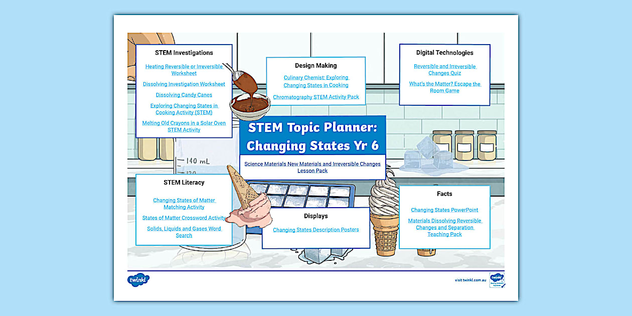STEM Topic Planner: Changing States Yr 6 - Twinkl