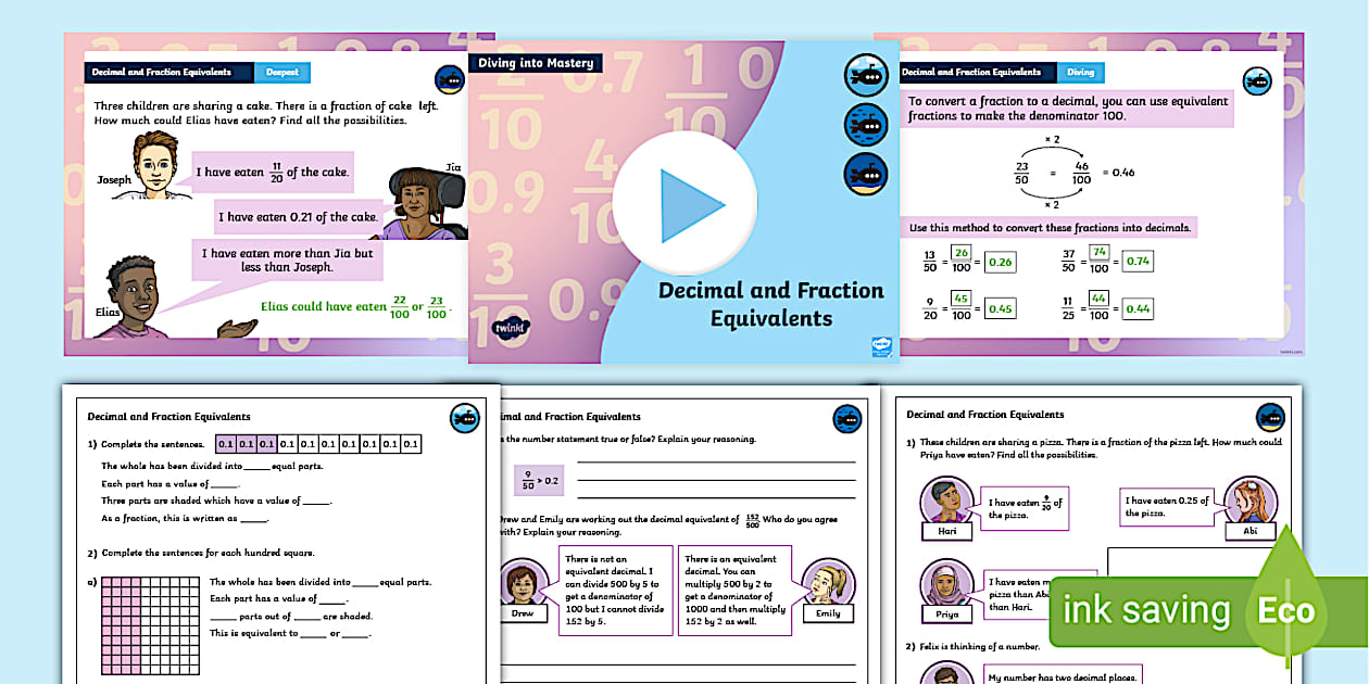 👉 Y6 DiM: Step 1 Decimal and Fraction Equivalents Pack