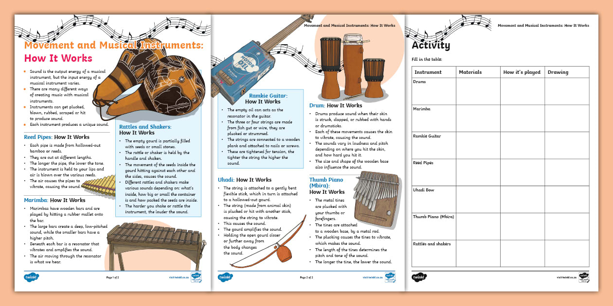 Gr 4 NS/Tech: Movement and Musical Instruments: How It Works