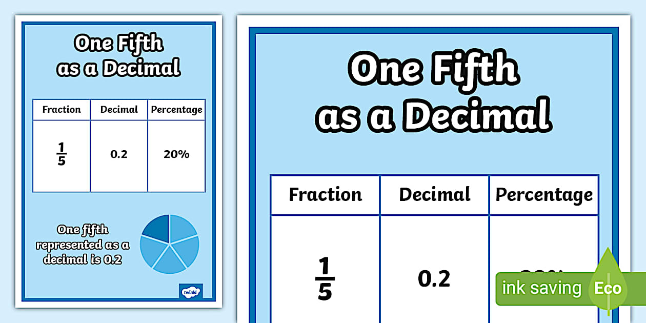 👉 One Fifth as a Decimal Display Poster (Teacher-Made)