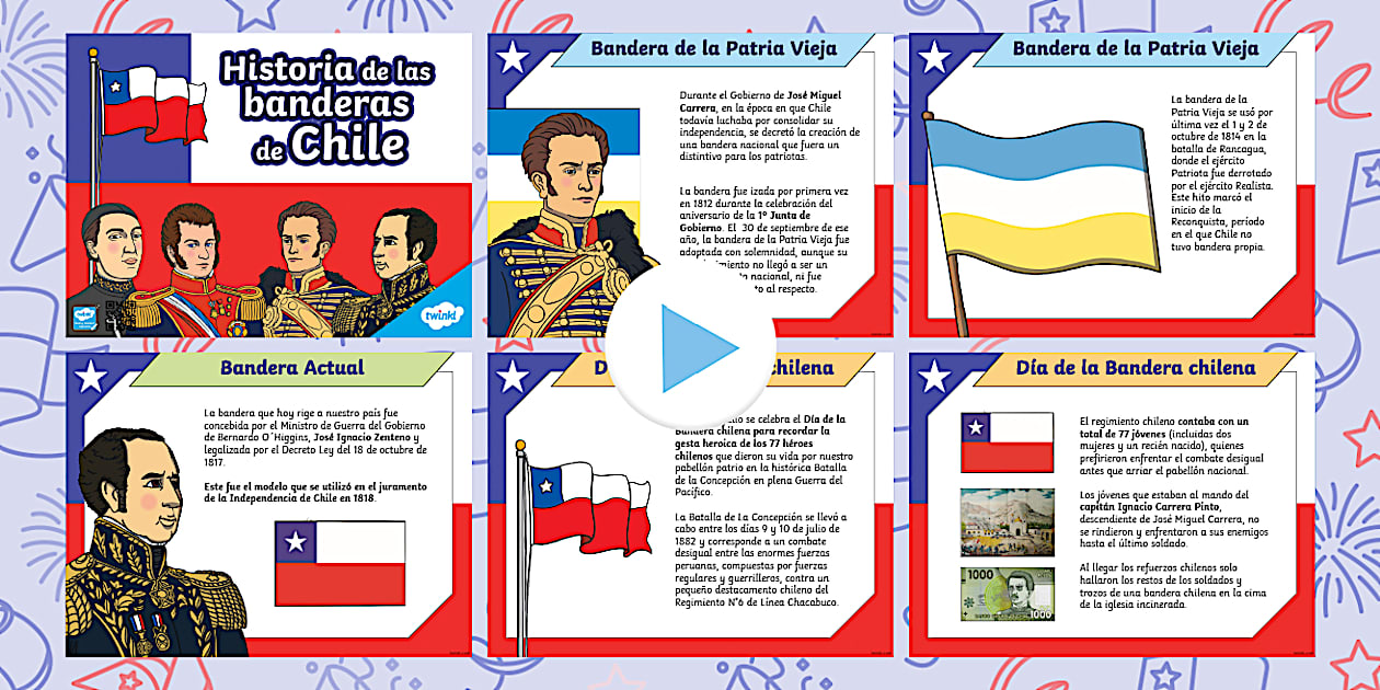 PowerPoint Historia de las banderas de Chile - Twinkl