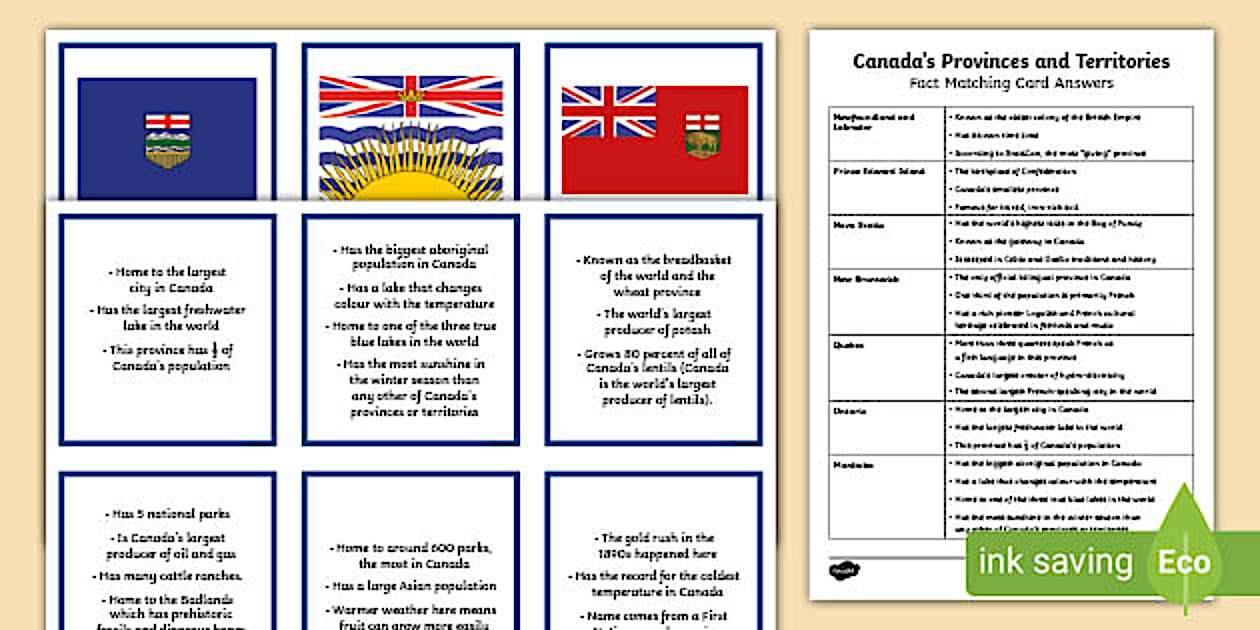 Canadian Provinces and Territories Matching Worksheet