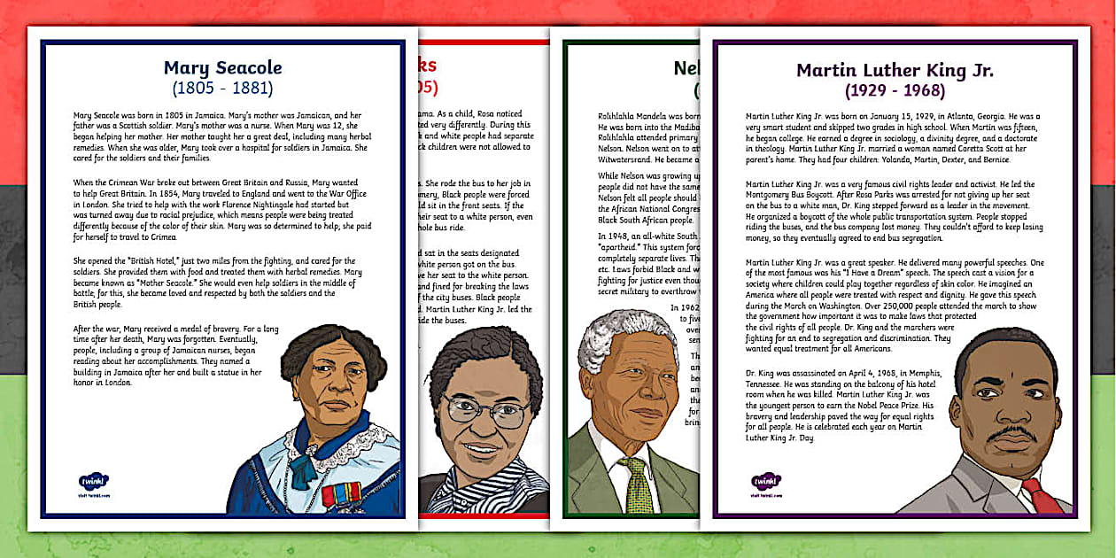 Black History Famous Figures Poster for Kids | Twinkl USA