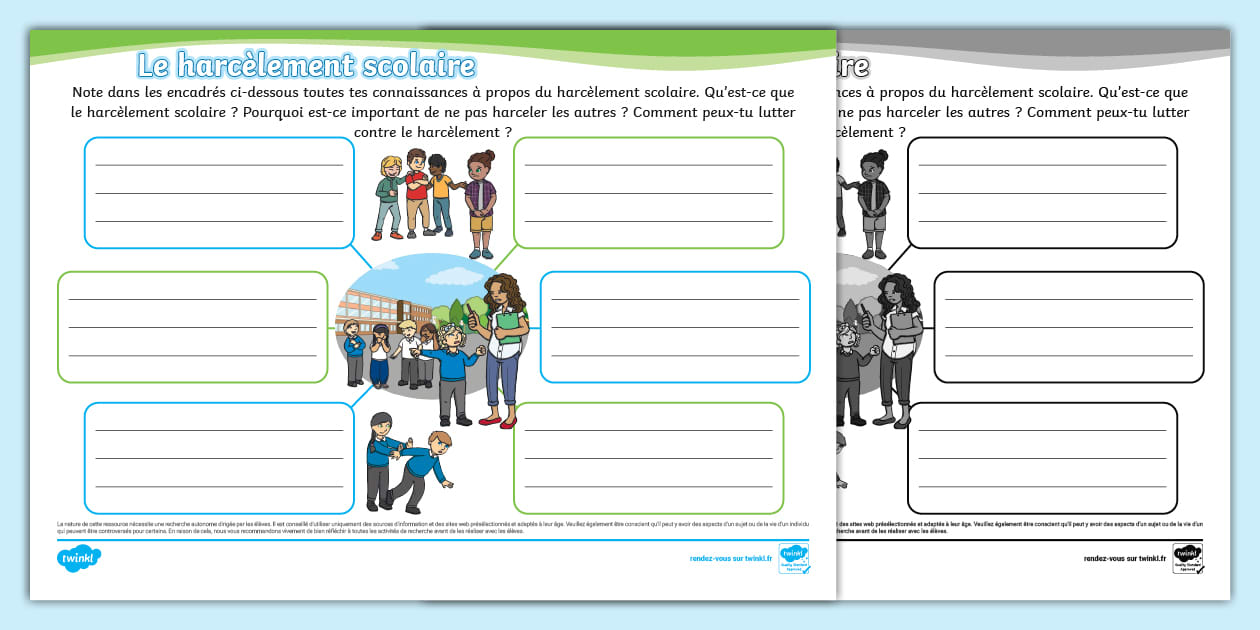 Carte mentale : Le harcèlement scolaire - Twinkl