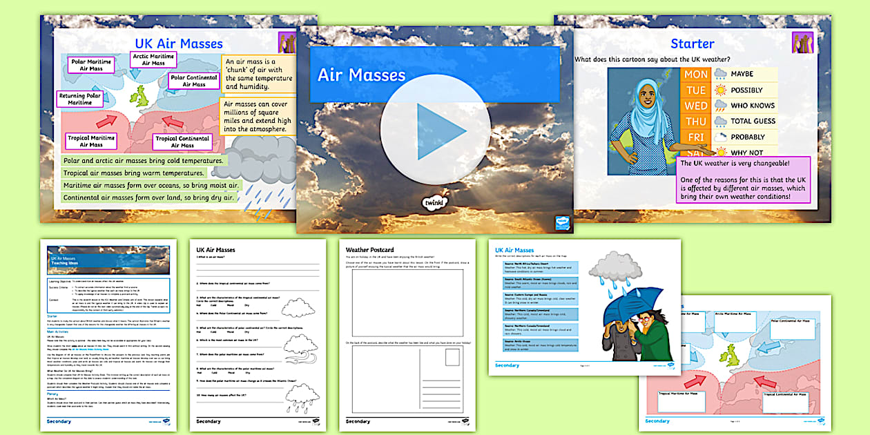 Weather and Climate Lesson 7: UK Air Masses (teacher made)