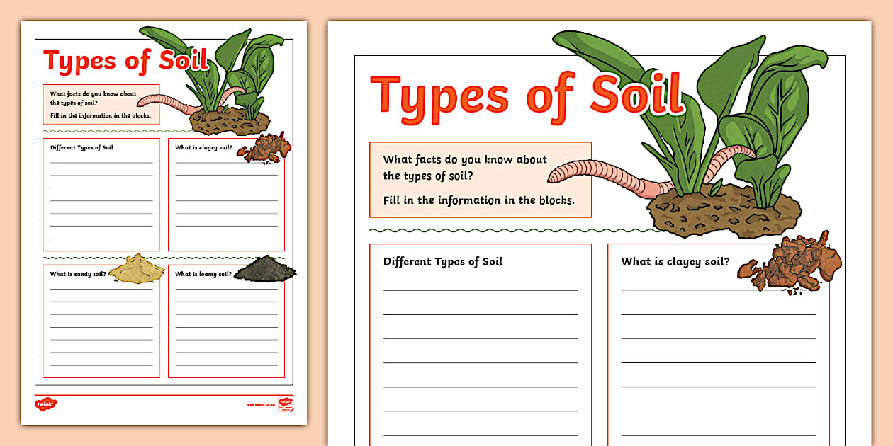 NS and Tech: Surface of the Earth: Soil Types: Fact File