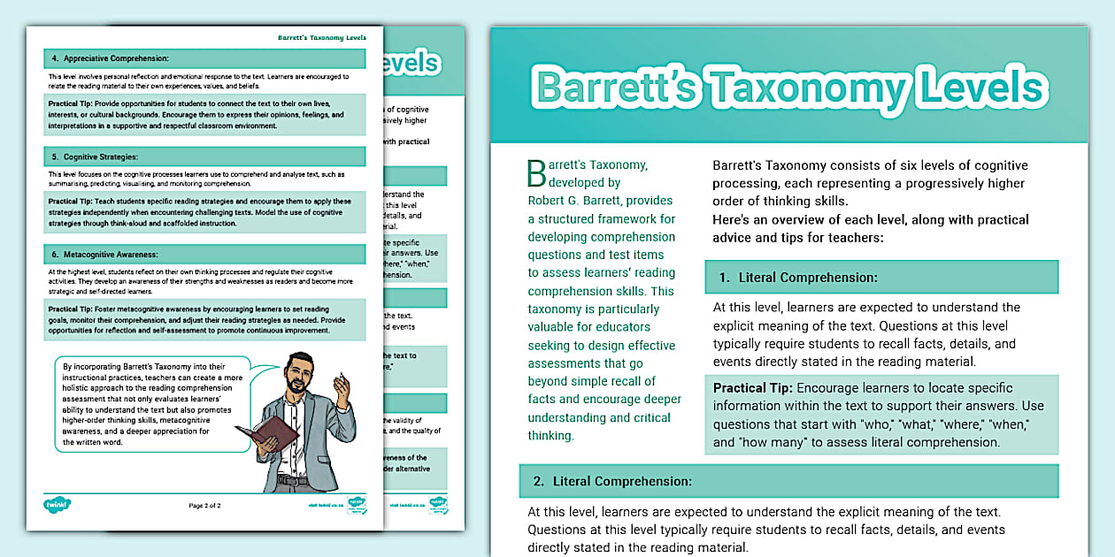 Barrett's Taxonomy Levels Guide I Resource I Twinkl ZA