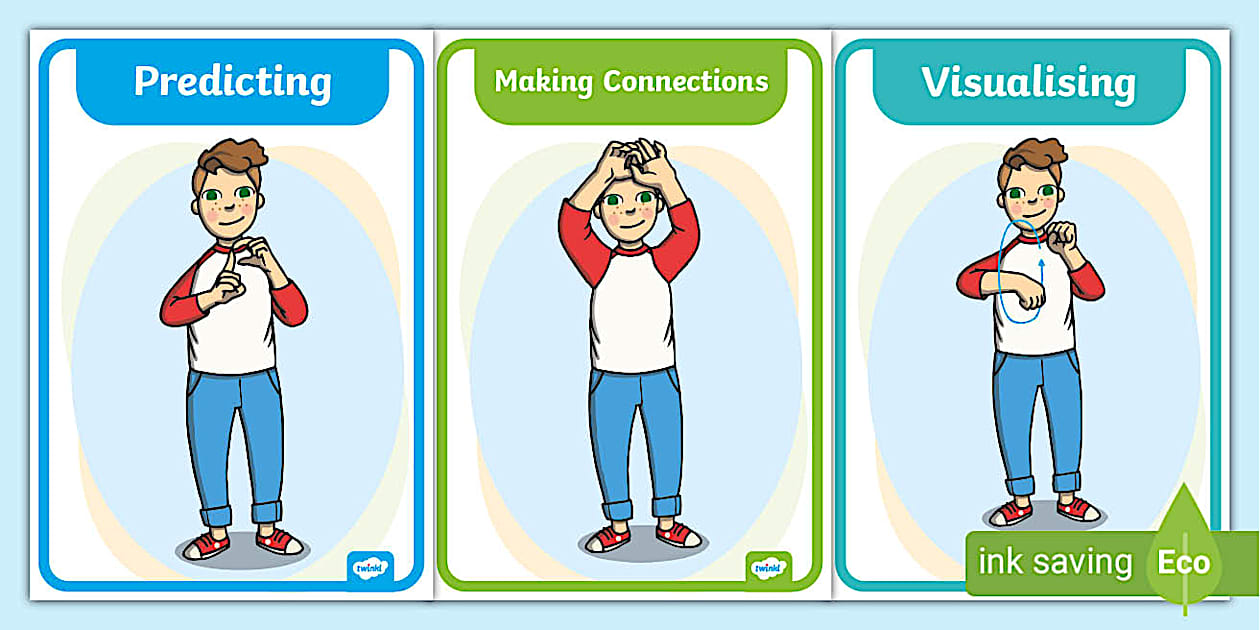 Comprehension Instruction Display Posters. (teacher made)