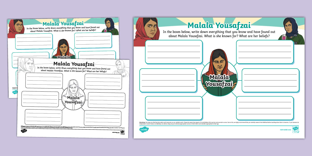 KS1 Malala Yousafzai Mind Map - Twinkl English - Twinkl