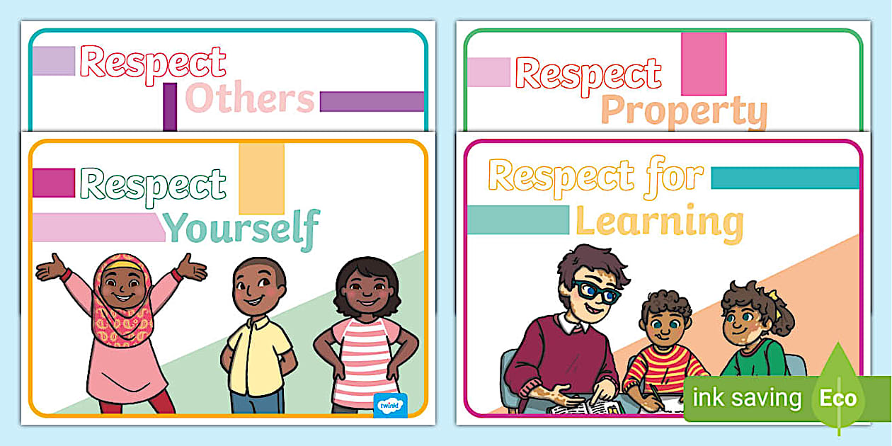 Respectful Behaviour Display Posters (teacher made) - Twinkl