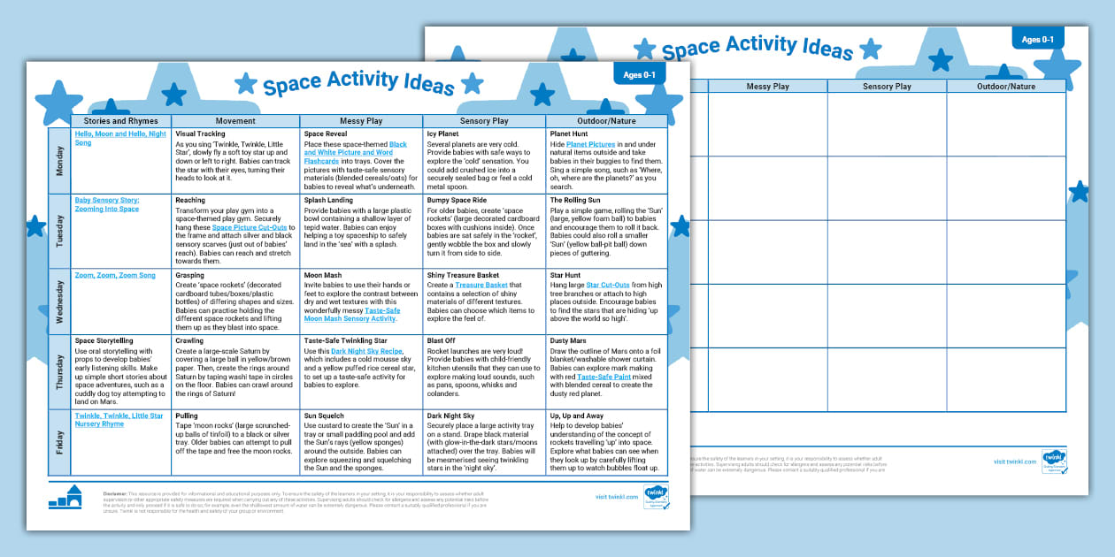 EYFS Baby Room Planning: Space | Twinkl (teacher made)
