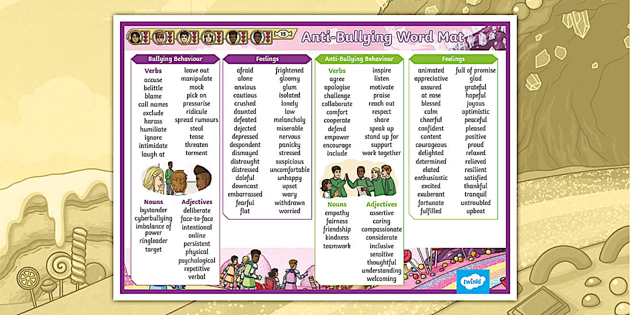 KS2 Anti-Bullying Word Mat | Twinkl Originals (Teacher-Made)