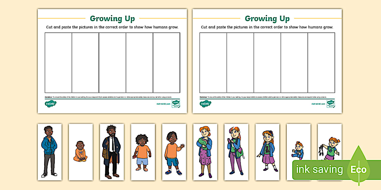 Growing Up Puzzle Strips - Twinkl