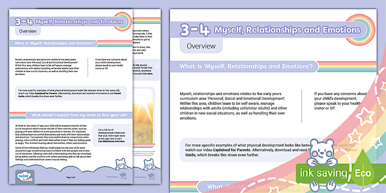 3-4 Years Myself Relationships Emotions Twinkl Tots Overview