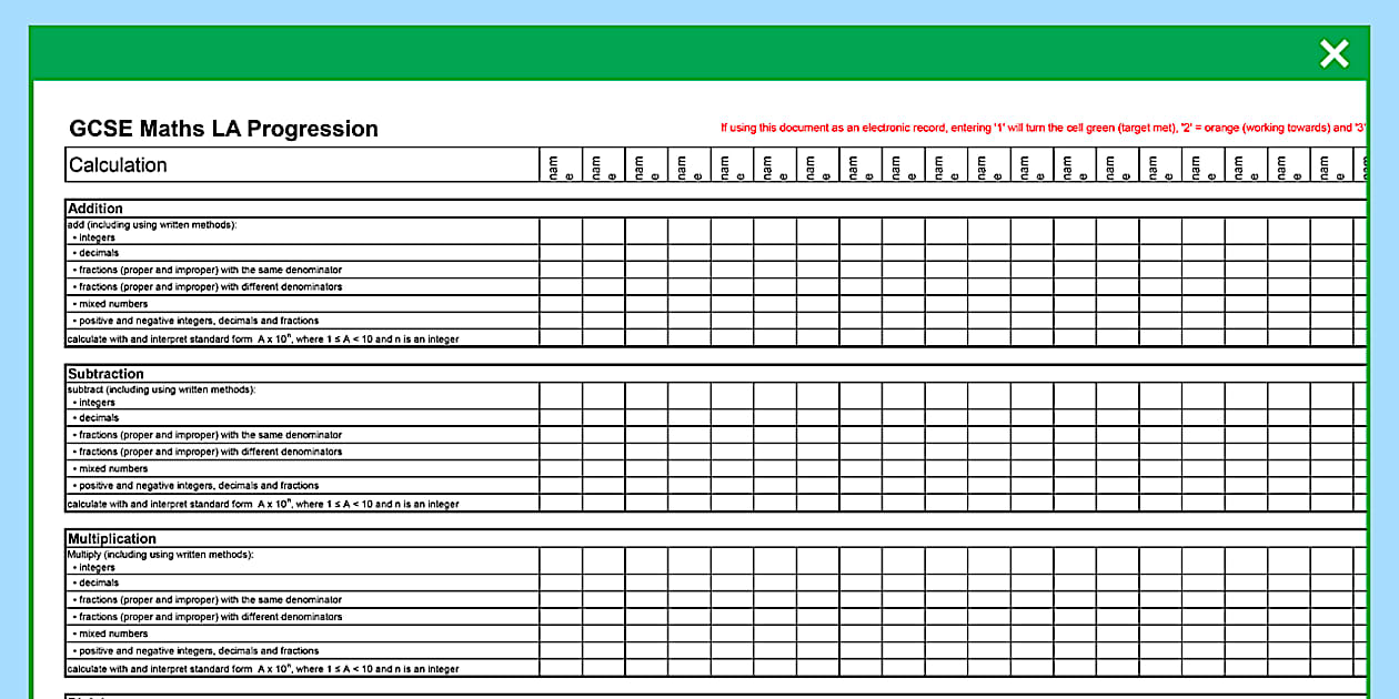 GCSE Maths Foundation Progression Spreadsheet - Twinkl