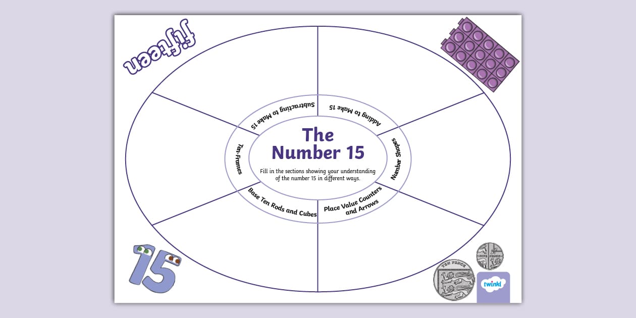 👉 The Number 15 Around the Table - Twinkl Maths - Twinkl